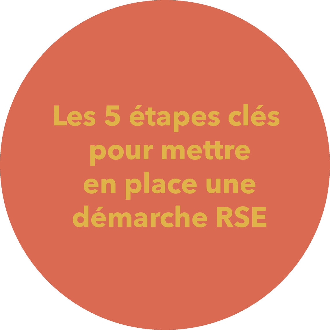 Blog – Conseils RSE et climat | Code Climat